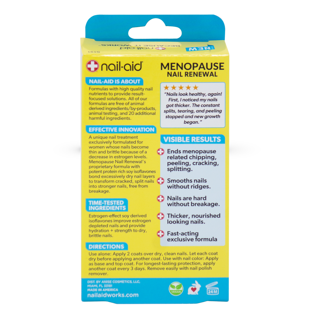 Nail-Aid: 1 Minute Gel Coat – nailaidworks.com