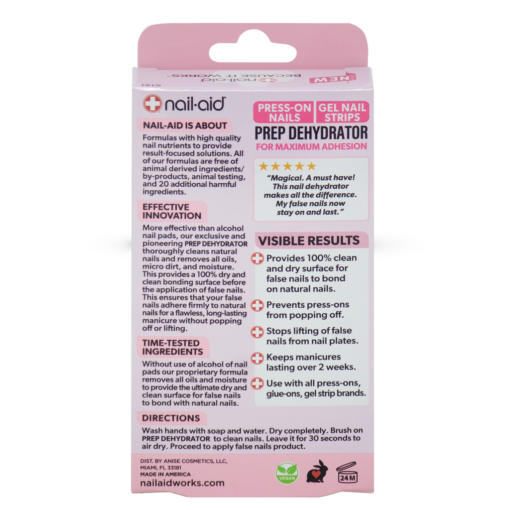 Nail-Aid: 1 Minute Gel Coat – nailaidworks.com